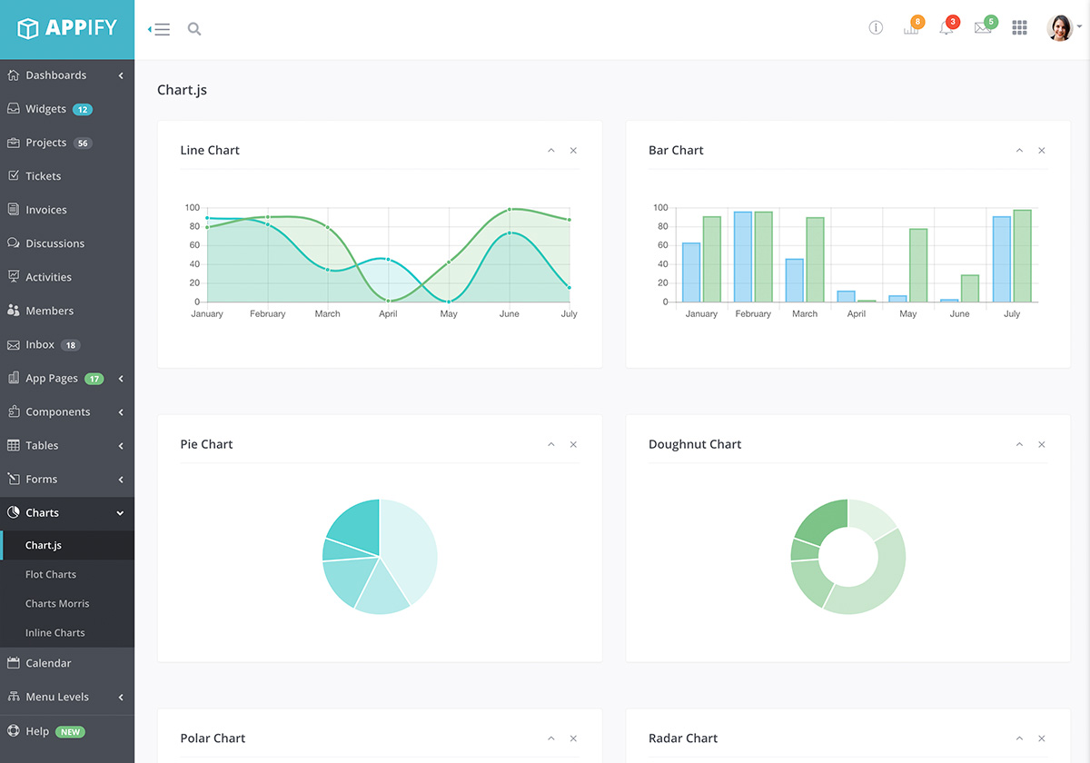 Bootstrap 4 project documentation theme for developers