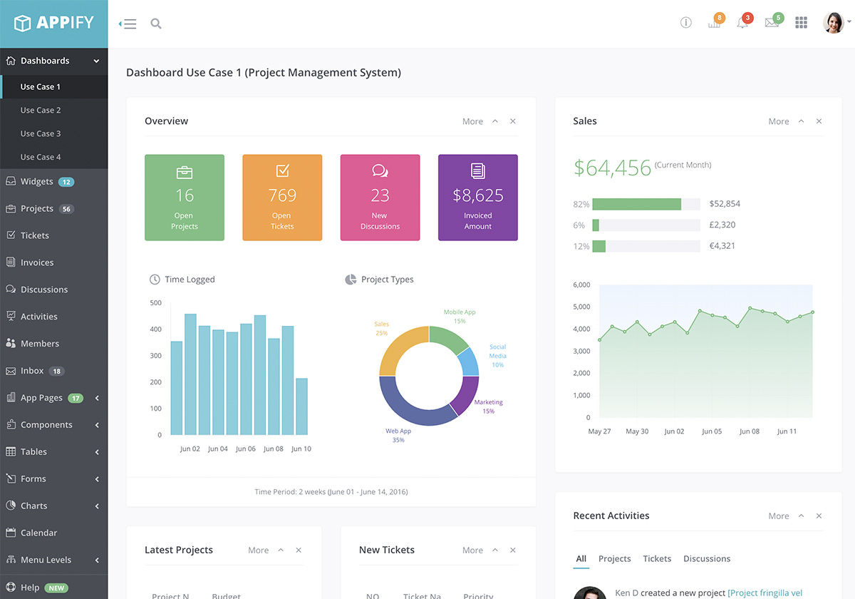 Bootstrap 4 project documentation theme for developers