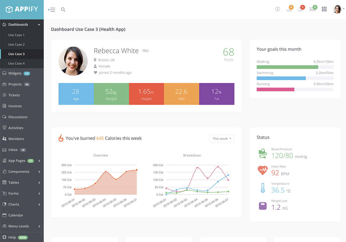 Bootstrap 4 project documentation theme for developers